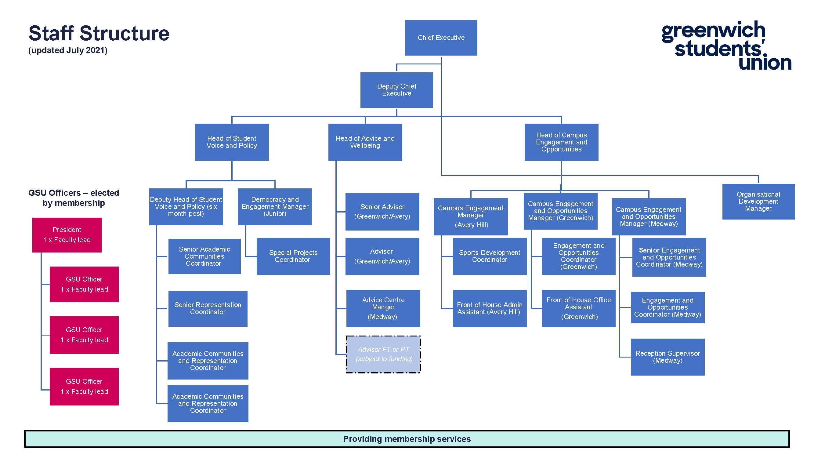 About us / Join us at GSU